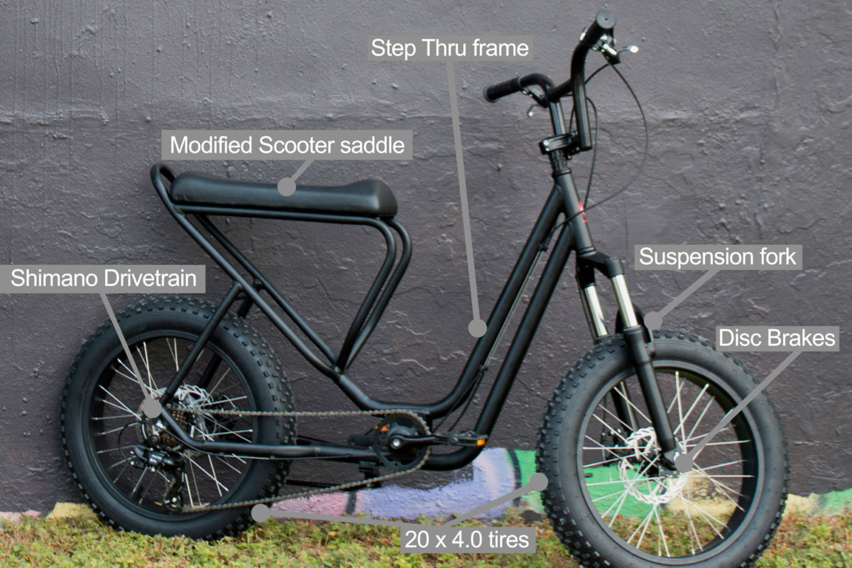 Go ape for the retro moto cool of the Monkey Faction Capuchin pit bike ...