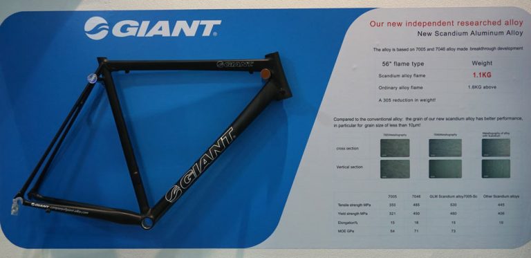 TPE17 Roundup: Sweet prototype metal road, gravel and kids bikes (plus ...