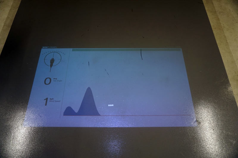 What I learned about aerodynamics from the Specialized Win Tunnel ...