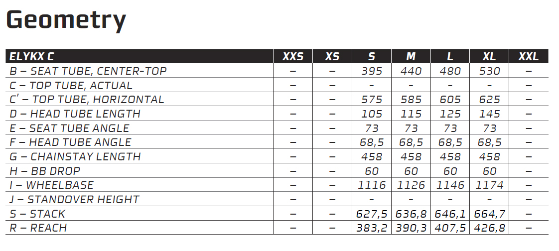 Even Ridley is going electric with new Elykx C eMTB - Bikerumor