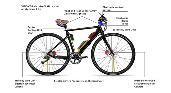 VeliSo aims to be "world's safest bicycle" with electronic braking ...