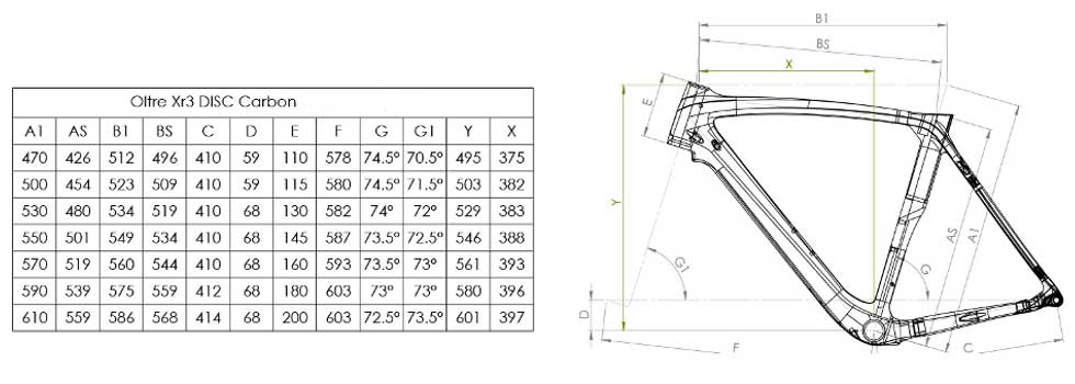 New Bianchi Oltre XR3 Disc is their first disc brake Countervail aero ...