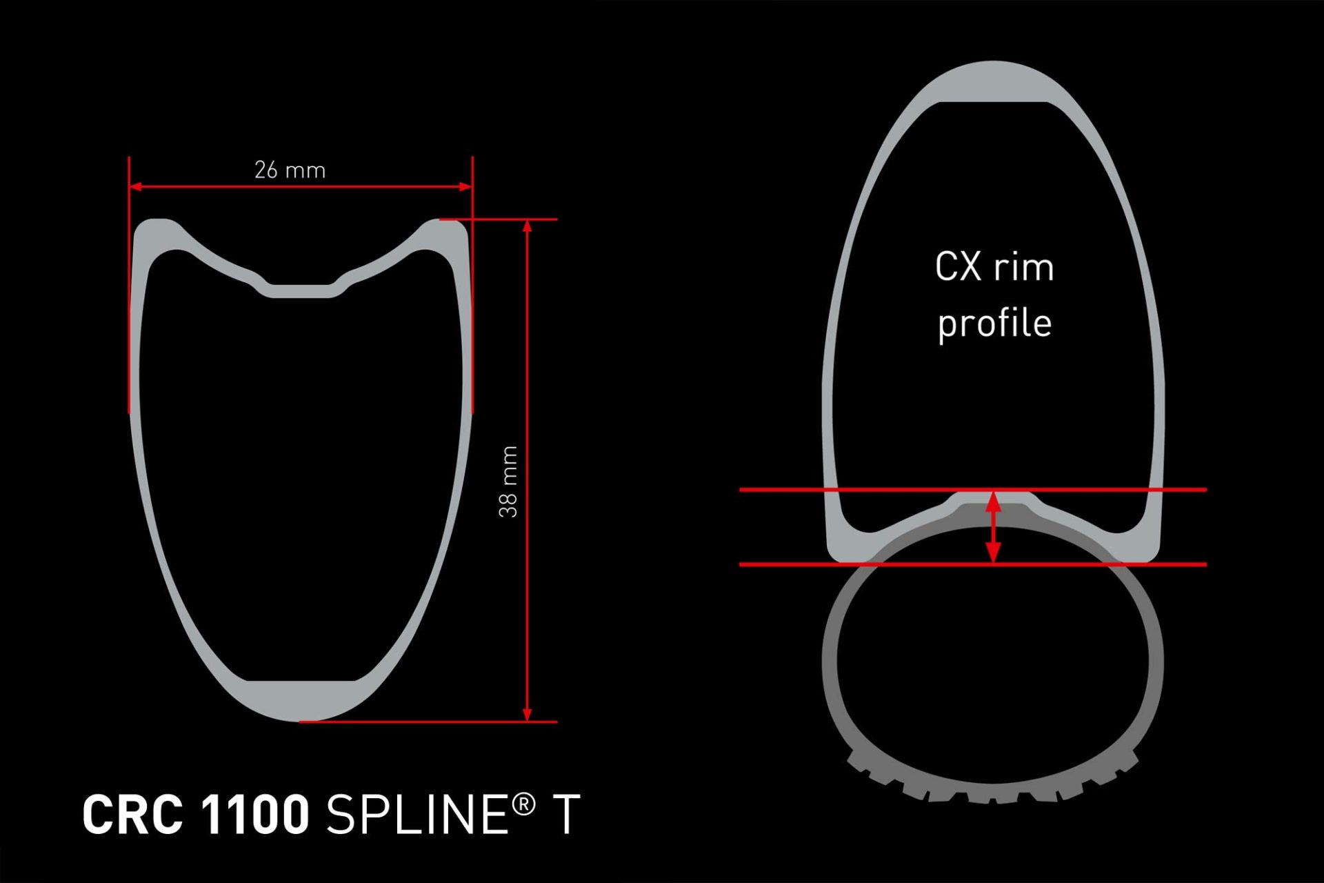 DT Swiss fills out Cross Road line with carbon tubular & tubeless CX ...