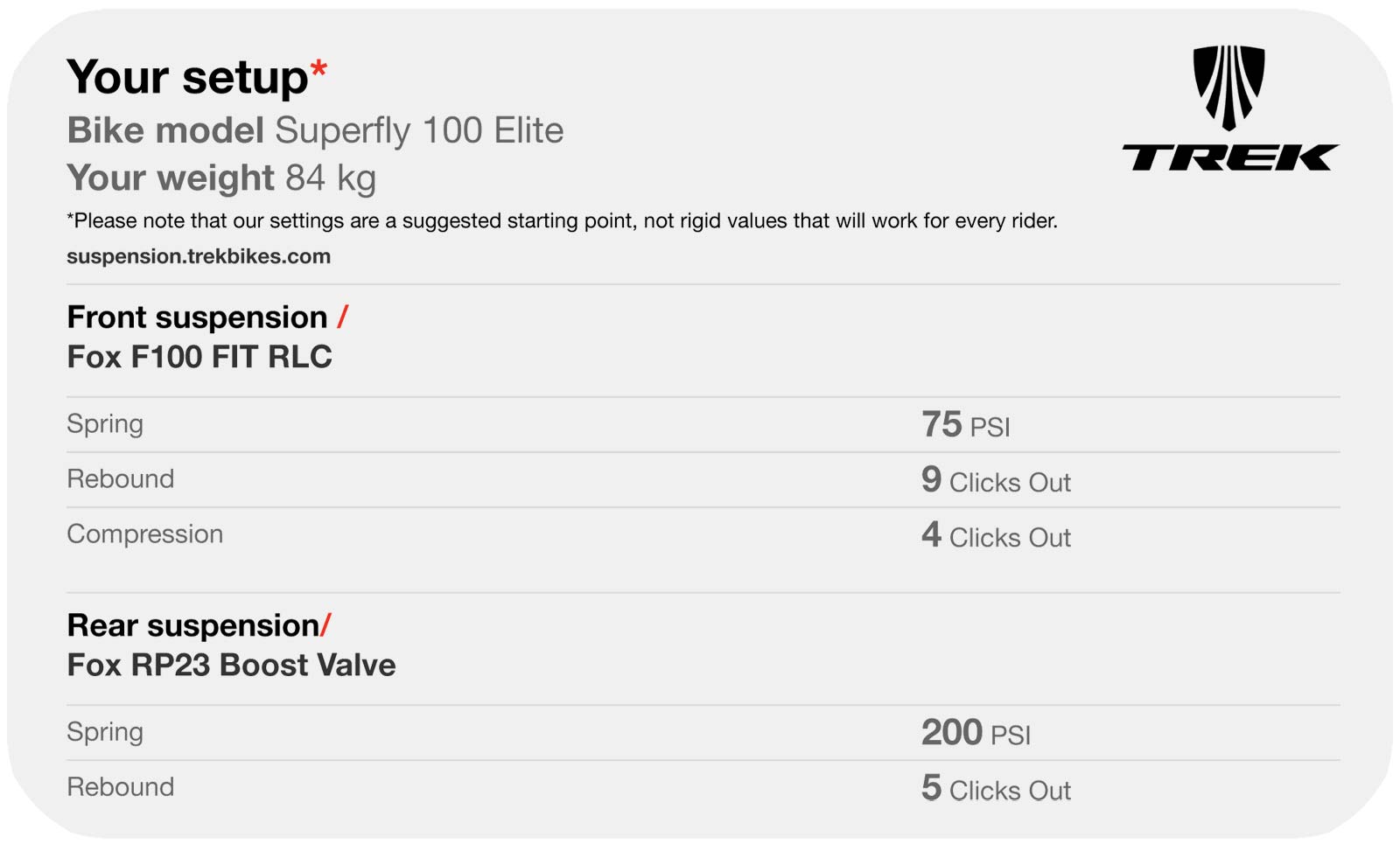 Suspension Tech: Which apps are best for tuning mountain bike ...