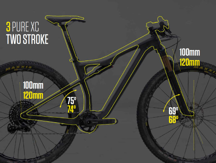 Orbea Oiz H adds affordable alloy to their modern XC race mountain bike ...