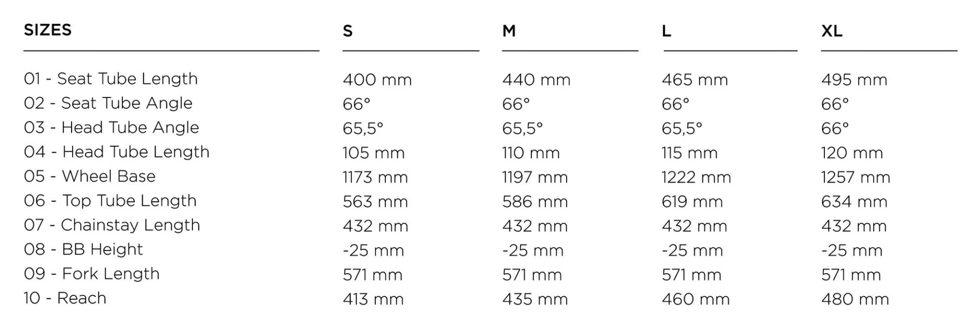 Commencal Meta AM 29 gets long awaited, big wheel enduro bike overhaul ...