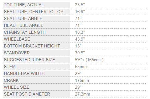 SE Bikes continues to push the limits of BMX with first 29+ Monster ...