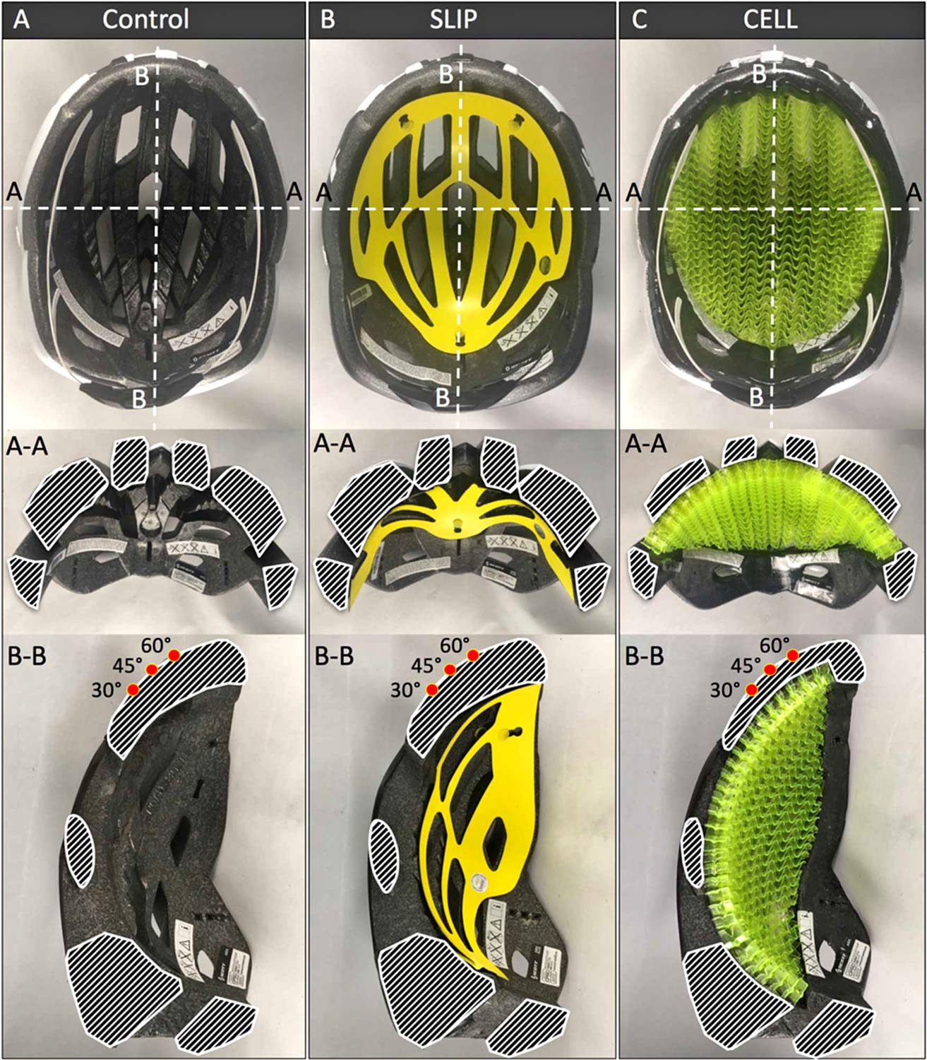 Bontrager WaveCel helmet construction claims to be 48x safer than EPS foam - Bikerumor