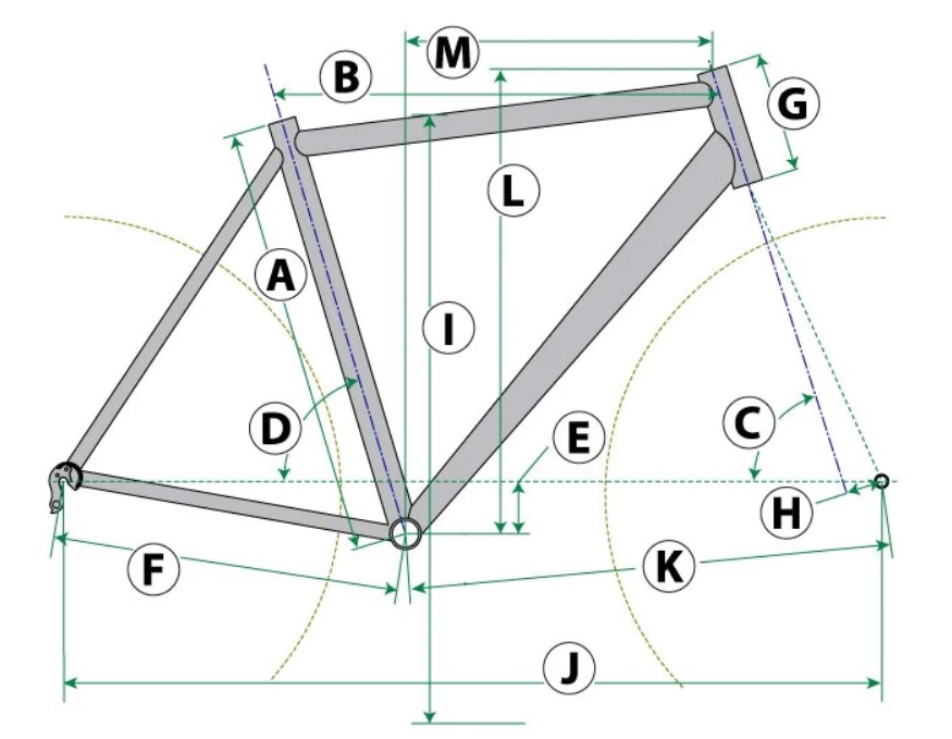 New Lynskey Live Wire hardtail is a lightweight trail ripper with Plus ...