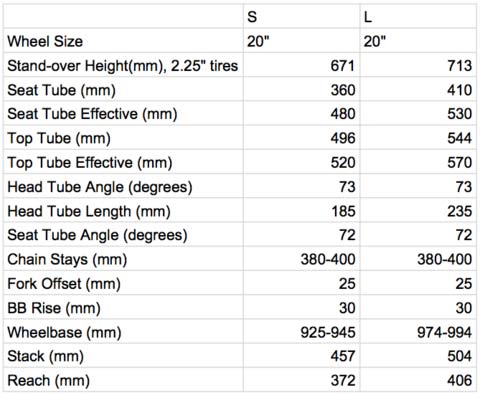 Velo Orange Neutrino mini-velo looks like a mini-me blast to ride ...