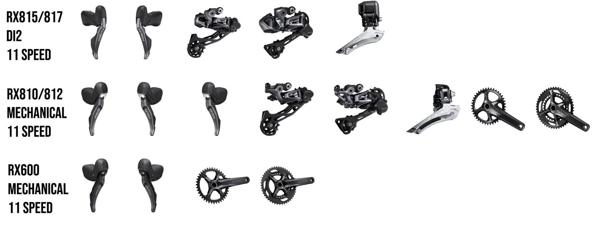 Shimano GRX component series is the first dedicated gravel group w/ 10 ...