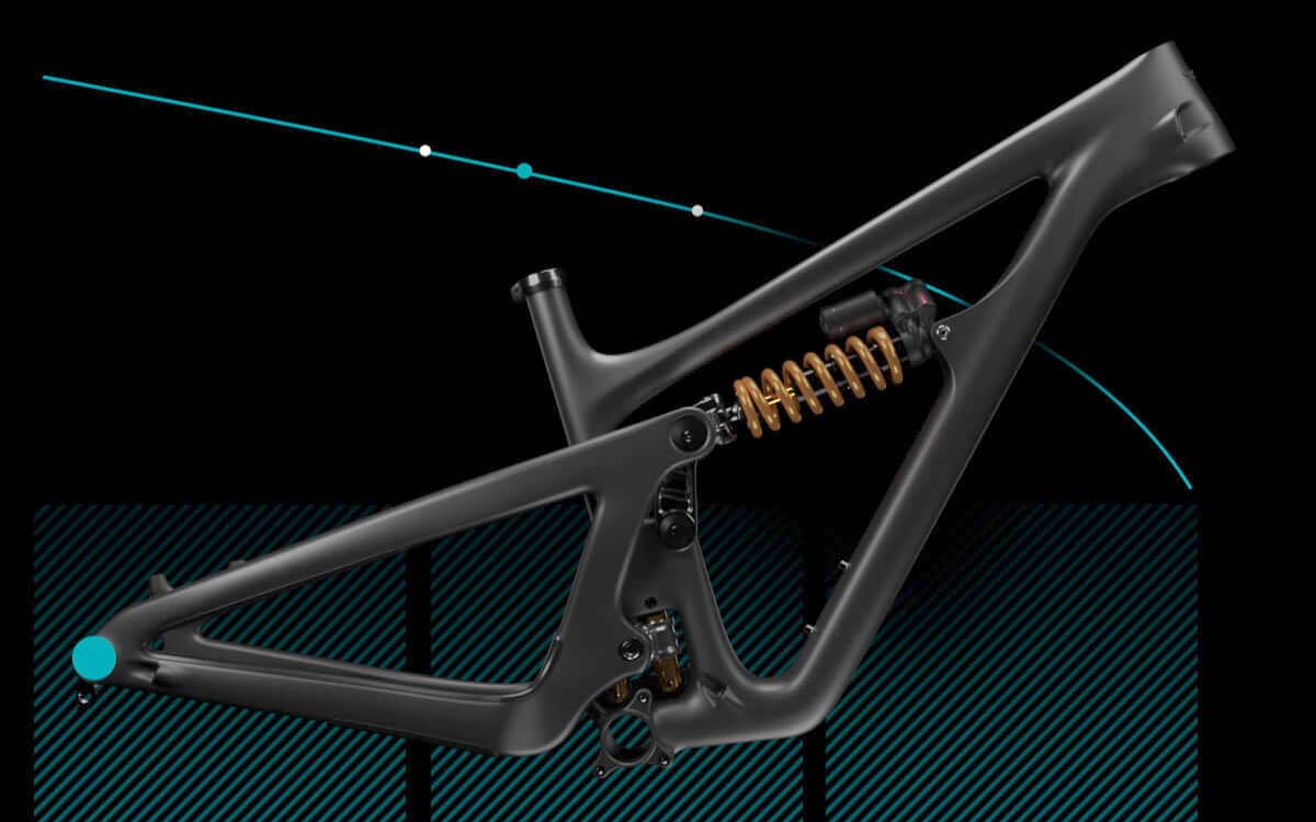 Yeti SB165 coils up long-travel, full carbon Switch Infinity enduro ...