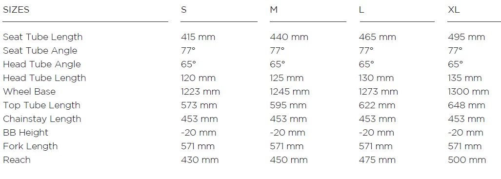 Commencal Meta Power 29 & Meta Power SX switch on enduro e-bike fun ...