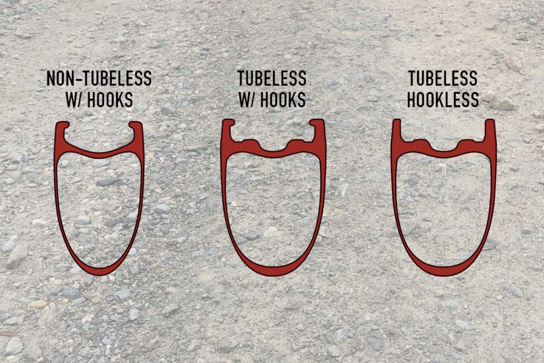 Best Road Tubeless Wheels - A Complete Buyer's Guide to Road Tubeless ...