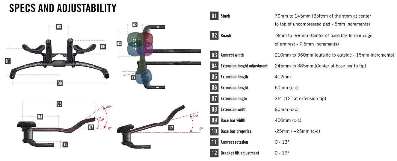 Vision TriMax Carbon TT/triathlon aerobar is more adjustable, more ...