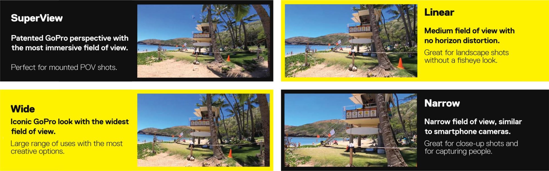 GoPro Hero 8 Black unleashes next level Action Cam & powerful add-ons ...