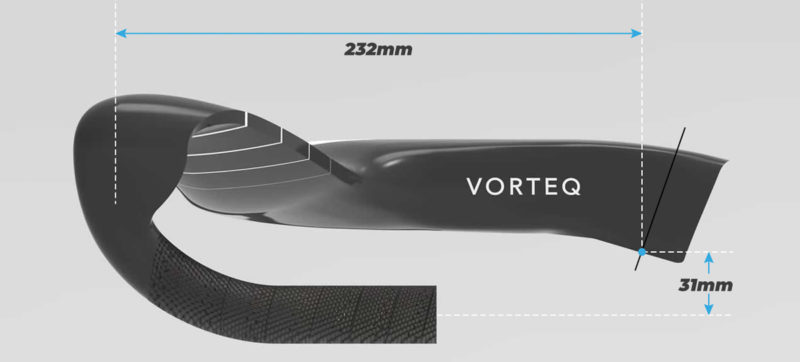 WX-R Vorteq track bike targets Tokyo: Can $80k+ buy your way to an ...