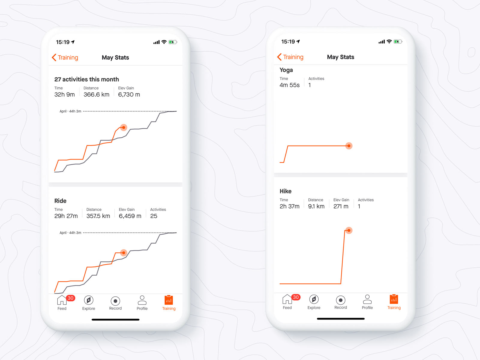 Strava simplifies subscriptions, moves features like segment ...