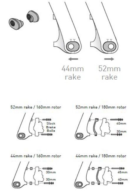 ENVE Mountain Fork gets a Boost w/ 15x110 axle spacing and accessory ...
