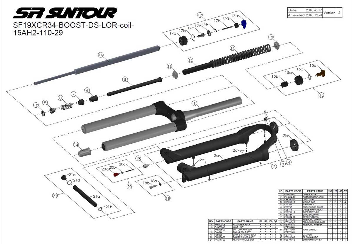 #AASQ 74: How to set up mountain bike suspension for smaller, lighter ...