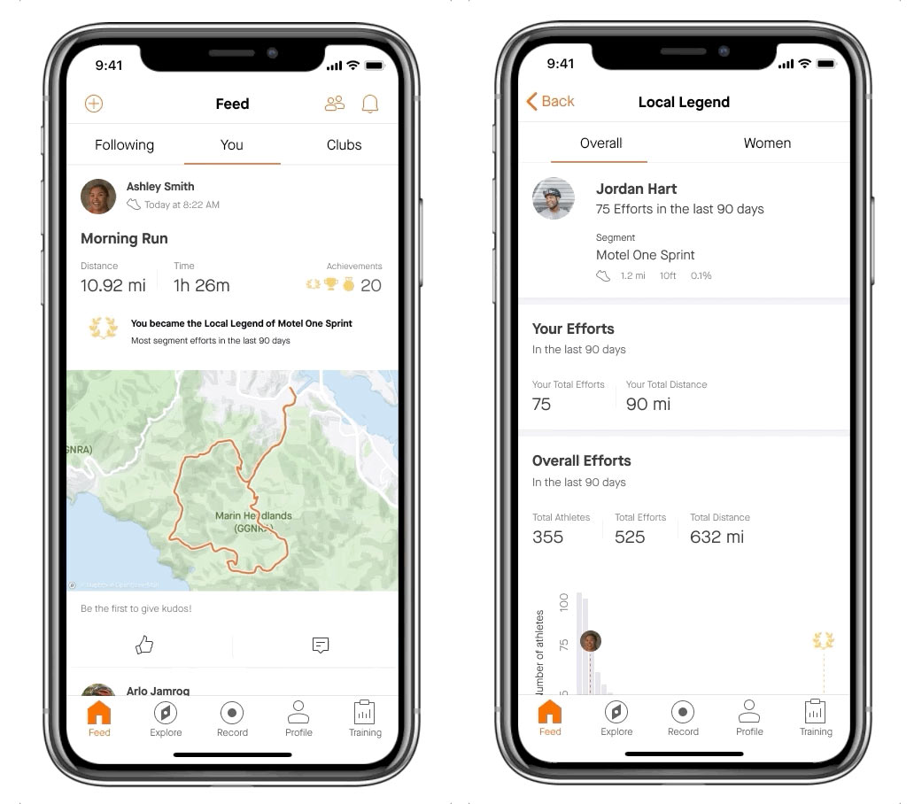 New Strava Local Legends feature gives you a trophy just for showing up ...