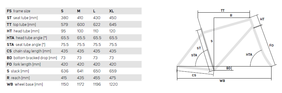 Merida Big.Trail rolls onto 29" wheels to create modern, trail worthy ...