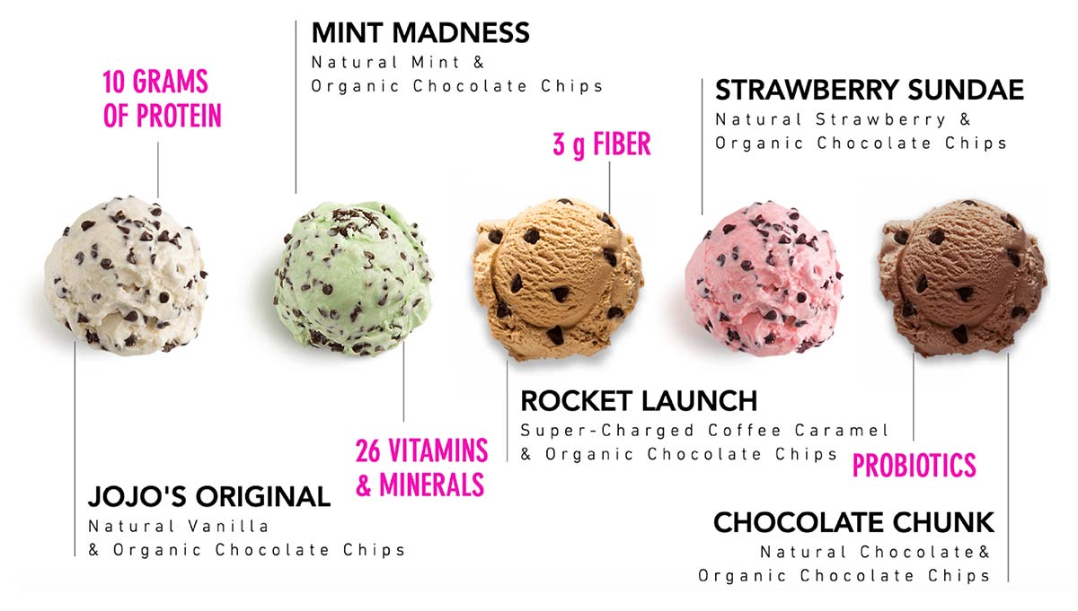 Nutrition Roundup: GU's snack attack, Phenoh's alkaline sports drink ...