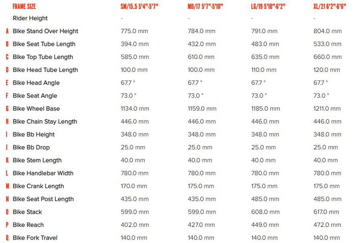 DB set free the Diamondback Release 29 and Carbon Sync'r Hardtail MTBs ...