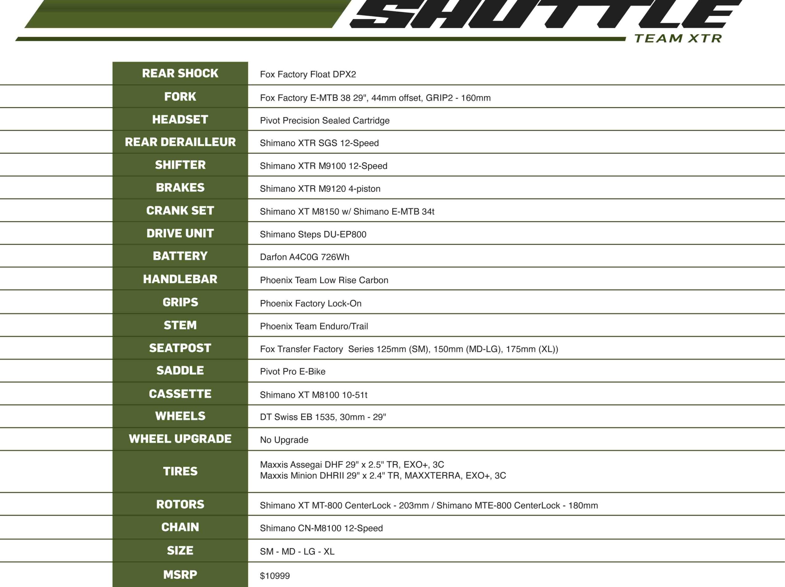 Pivot Shuttle eMTB loads up with Shimano EP8 system, massive battery ...