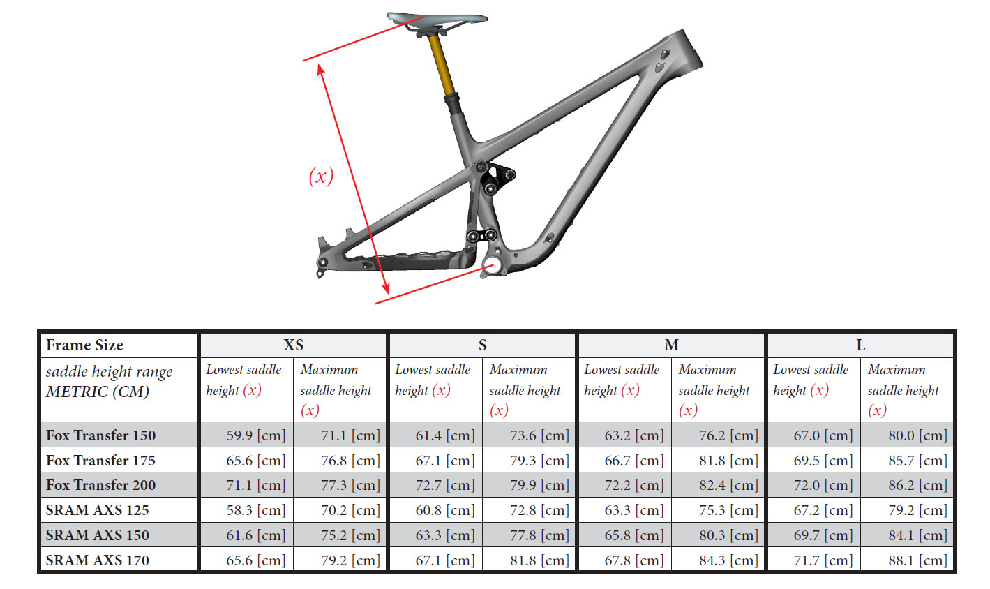 Pivot Mach 6 joins Switchblade with all new frame, still rolling on 27. ...