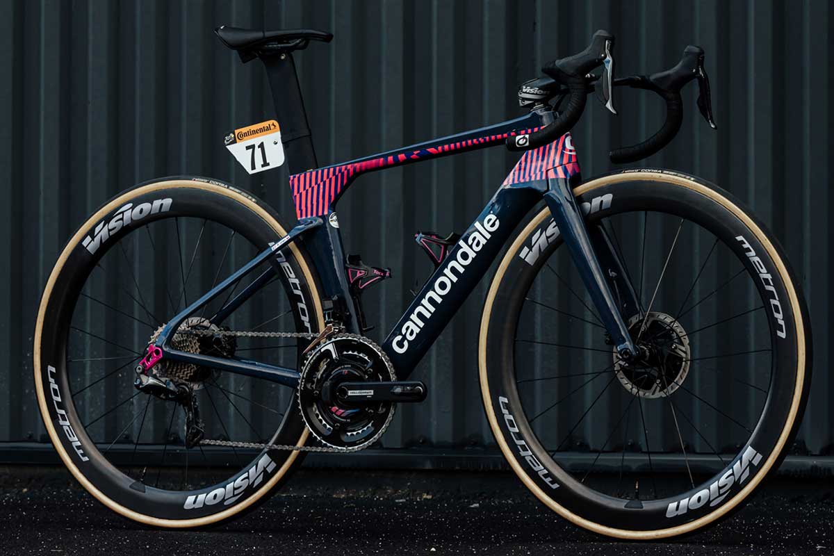 Win a bike! Contests and giveaways from Cannondale, Vitus, Cervelo ...