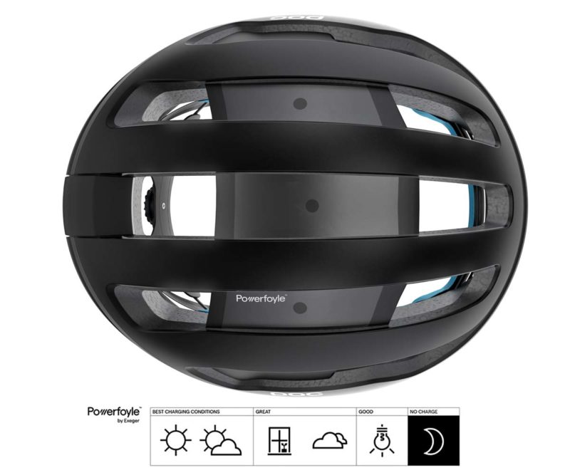 POC Omne Eternal solar-powered helmet powers built-in lighting for ...
