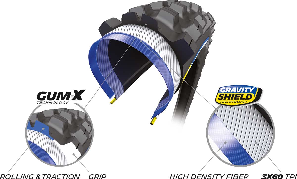 Michelin refresh the all-mountain lineup with DH-inspired Wild AM2 ...