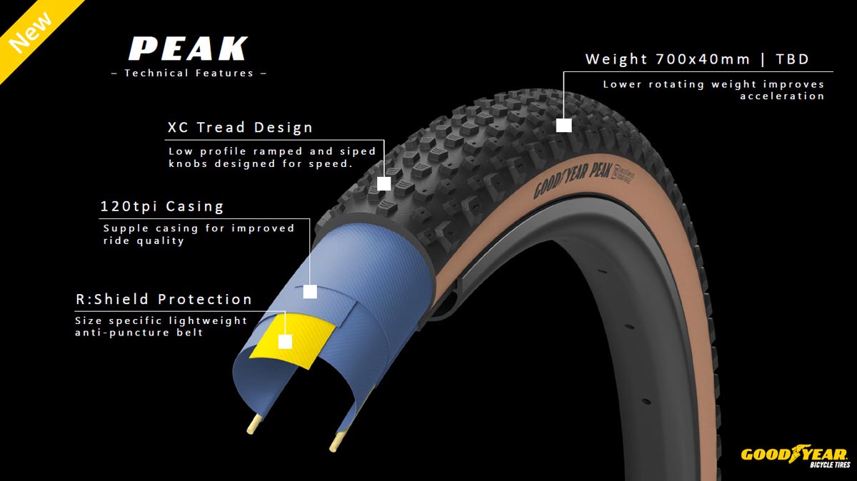 Goodyear gets all tan with new sidewall options, sizes & treads for ...