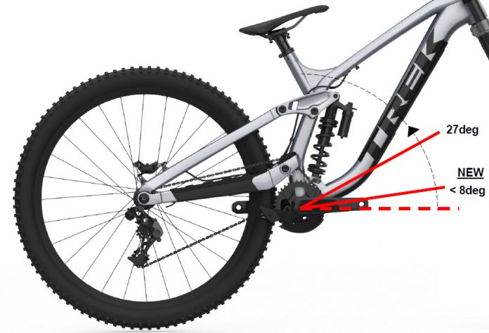 Trek Session drops back to DH roots with new high pivot, aluminum ...
