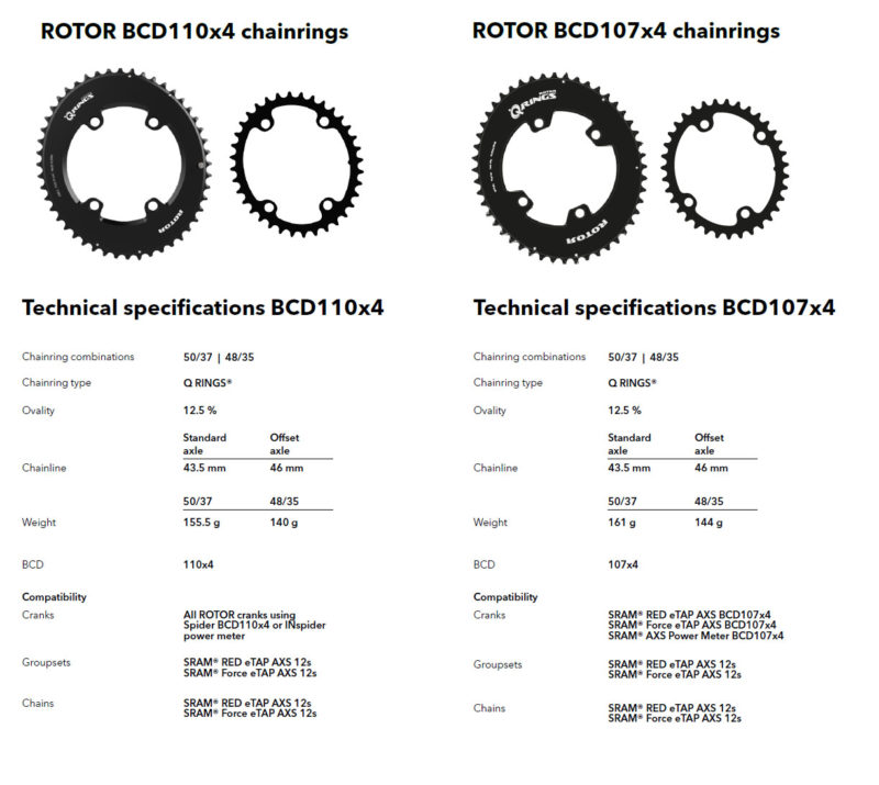 Rotor gears up for gravel with new Q rings for Shimano GRX & SRAM AXS ...
