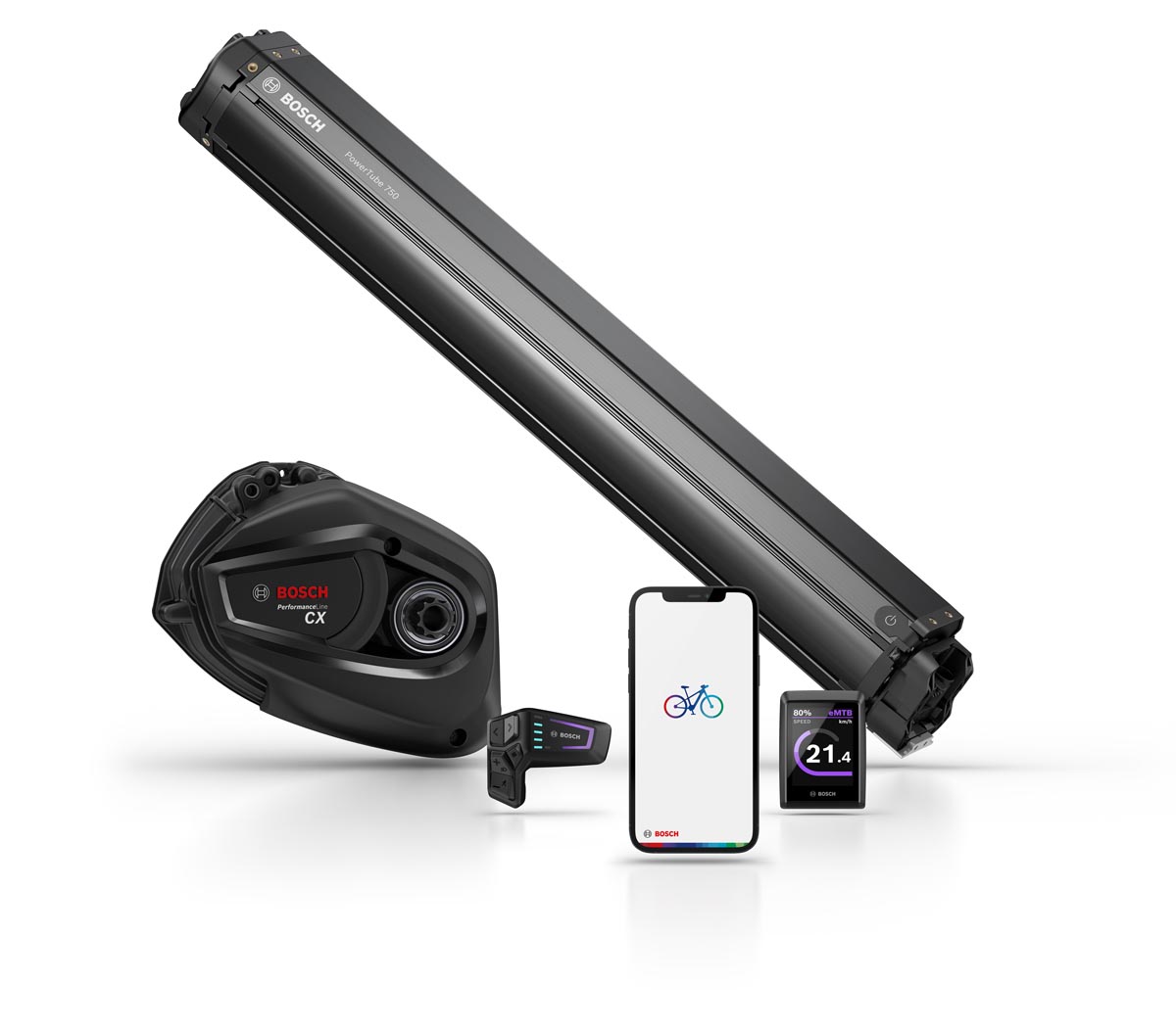 Es Ist Sinnlos Claire Kom die E Bike Mit Bosch Performance Line Cx 2020