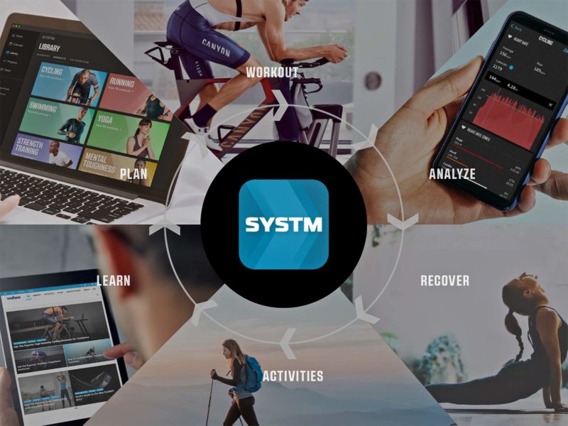 Wahoo Systm cycling training app, based on The Sufferfest - Bikerumor