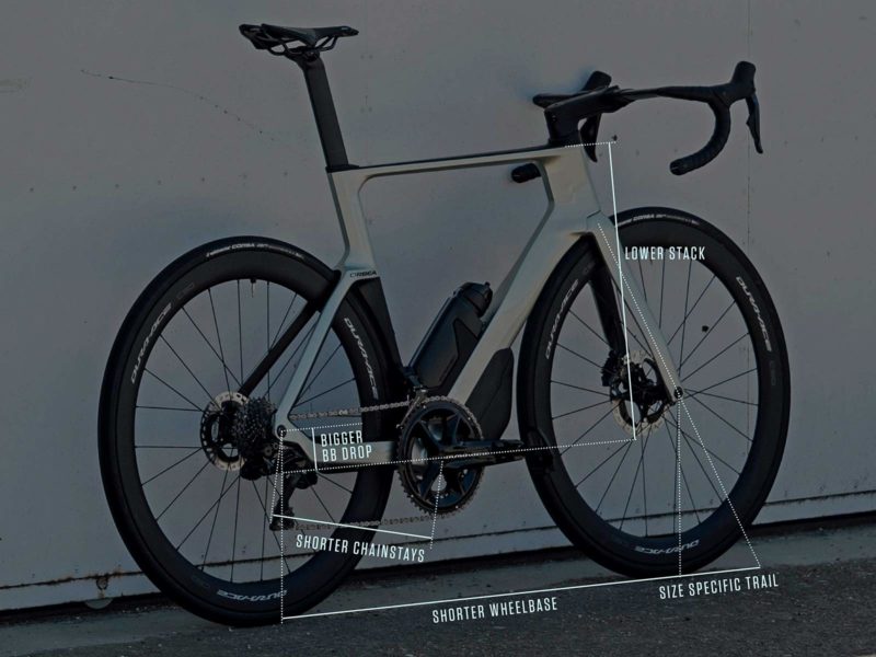 All-new Orbea Orca Aero brings more speed & aerodynamics - Bikerumor