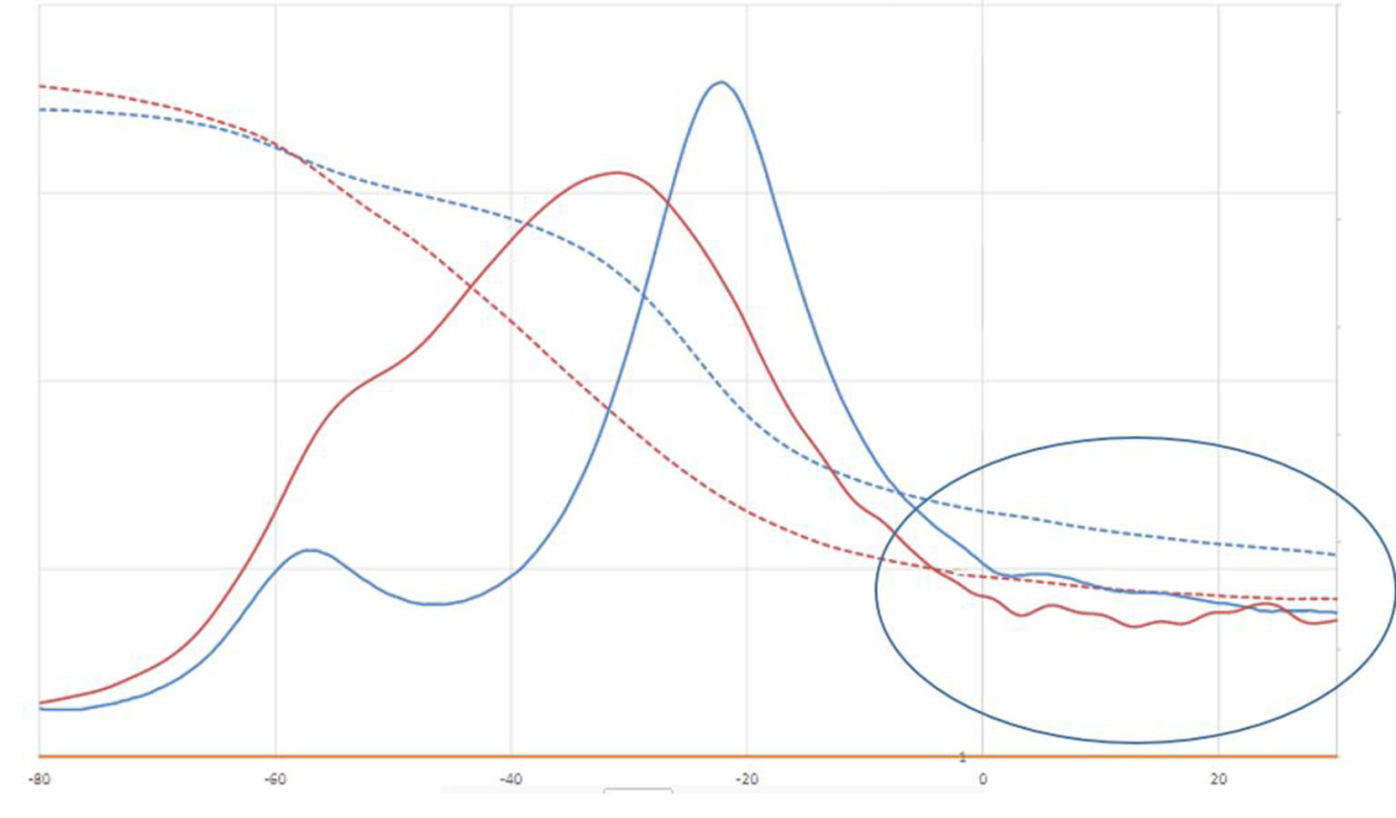 AASQ #150: How is tire rubber and tire pressure affected by cold ...