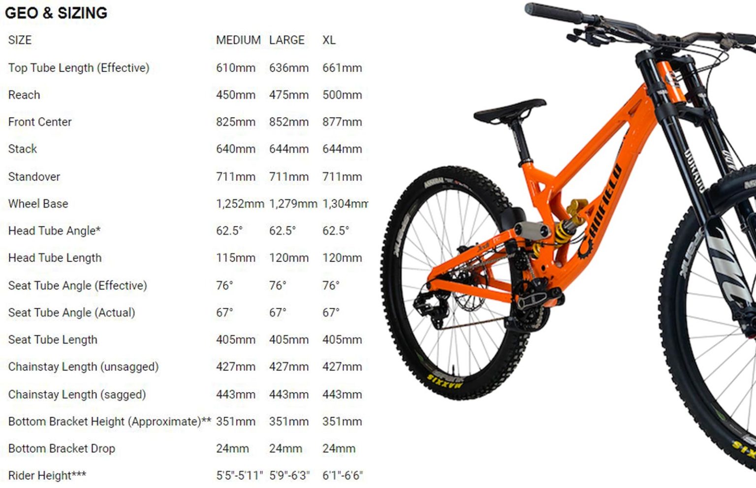 Canfield Jedi 29 is a High-Pivot Downhill Bike w/ Formula 1 Suspension ...