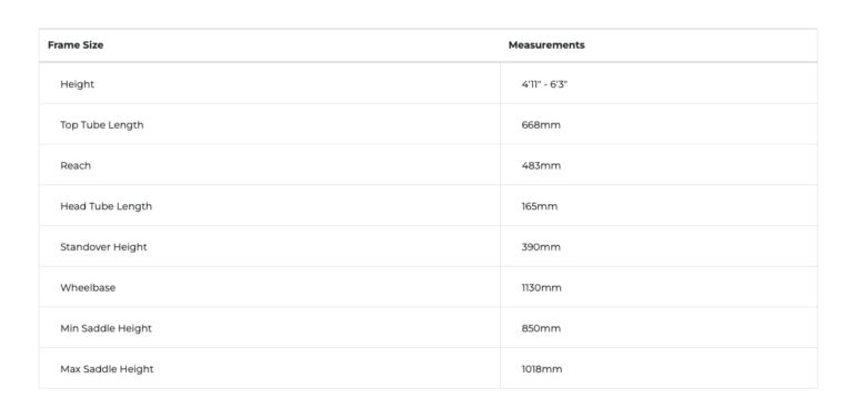 A foldable, step-through, fat tire e-bike? New Aventon Sinch makes it ...