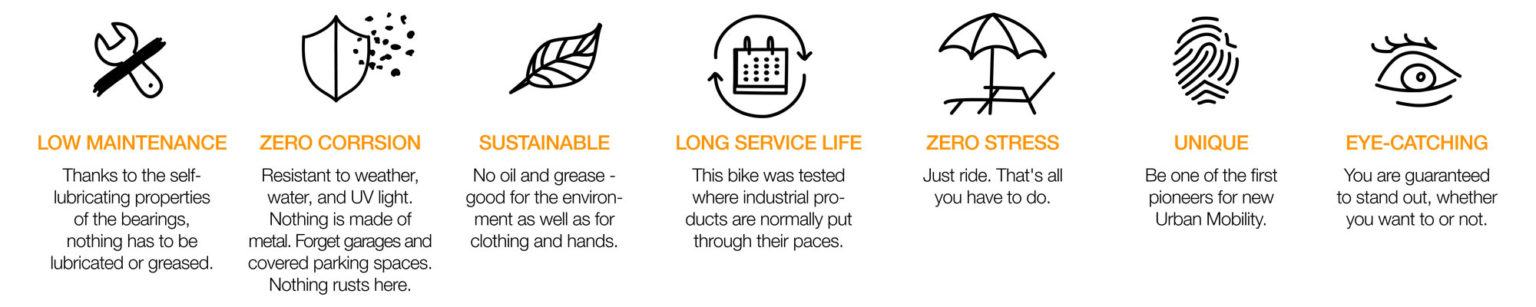 Igus Bike + MTRL recycled plastic city bike that will never rust ...