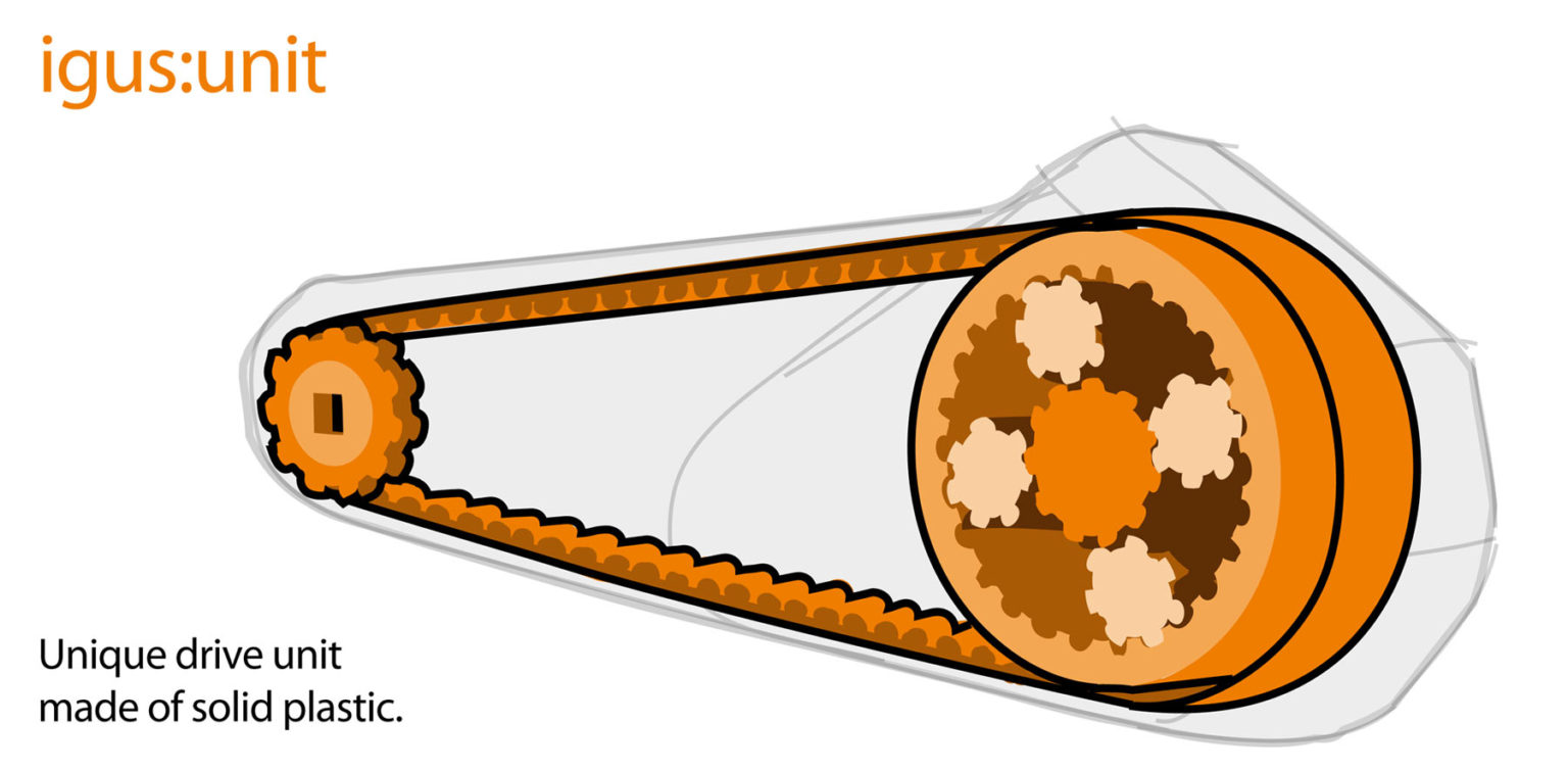 Igus Bike + MTRL recycled plastic city bike that will never rust ...