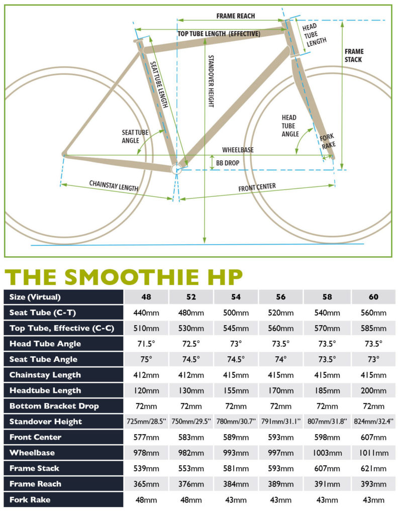 Soma Smoothie HP steel road bike gets disc brakes w/ sleeker frame to ...
