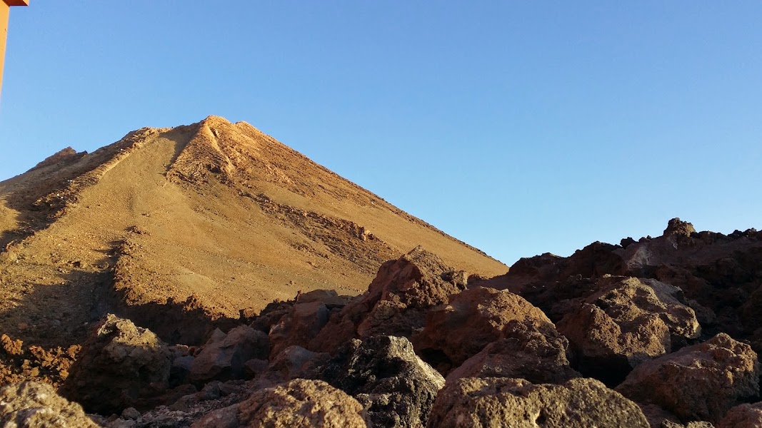 How Rugged is Your Country? » Explorersweb