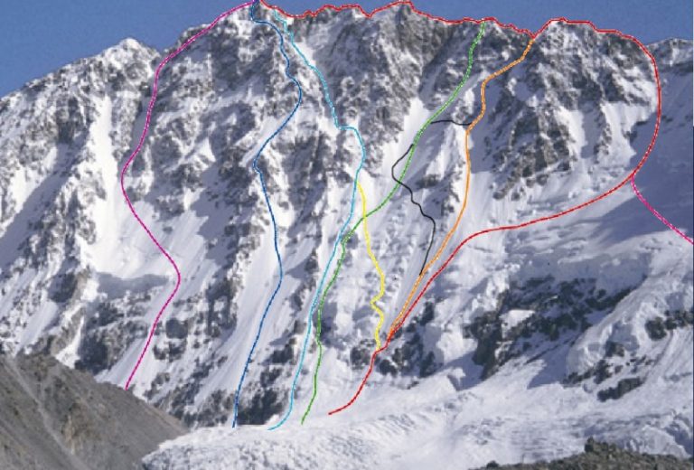 Top Expeditions 1970-2020, #3: Shishapangma South Face » Explorersweb