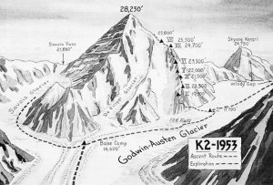 Weekend Warm-Up: The Ghosts of K2 » Explorersweb