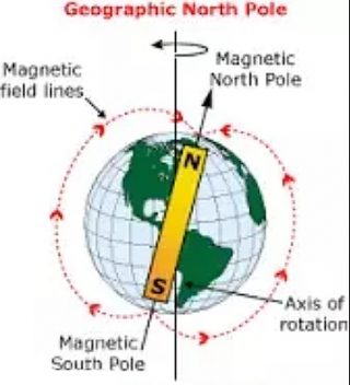 Newcomers' Guide: North Pole vs South Pole Expeditions » Explorersweb