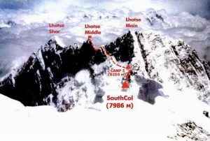 Through the Unknown to the Impossible: Lhotse Middle » Explorersweb